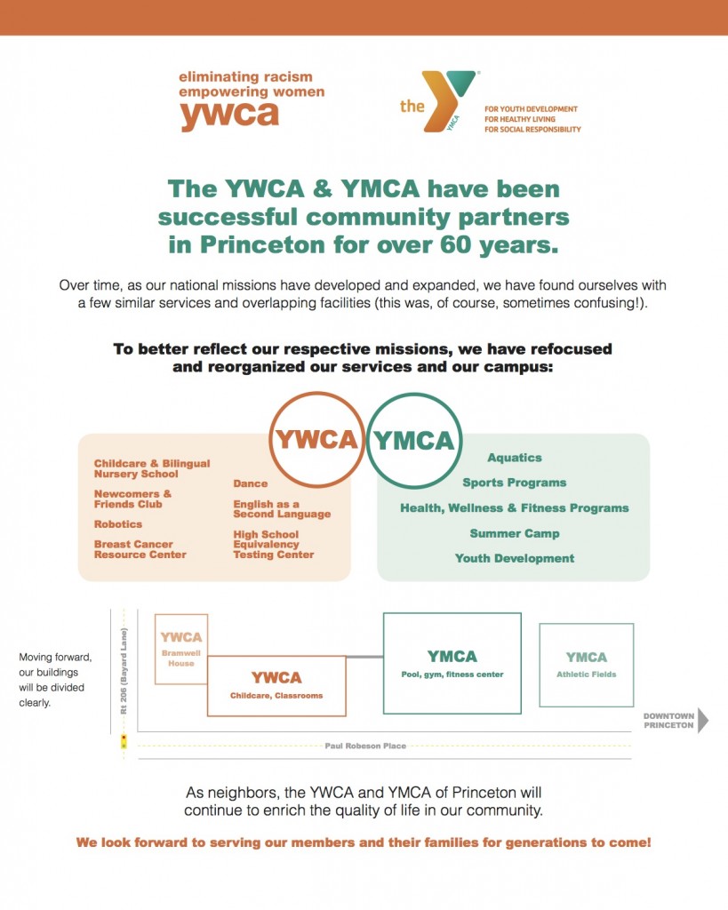 Princeton's YMCA and YWCA Announce Reorganization of Paul Robeson Place Campus - MercerMe