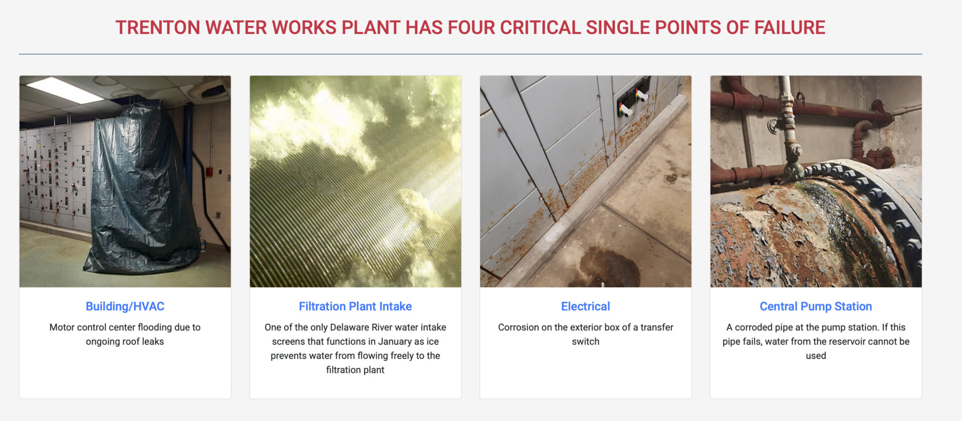 NJDEP Warns of Catastrophic Failure Risk at Trenton Water Works as ...